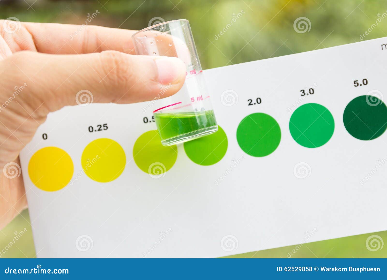 Measurement of Ammonia in Water , Ammonia Testing in Sea Water Stock ...