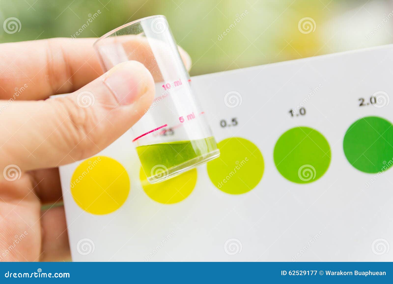 Measurement of Ammonia in Water , Ammonia Testing Stock Image - Image ...