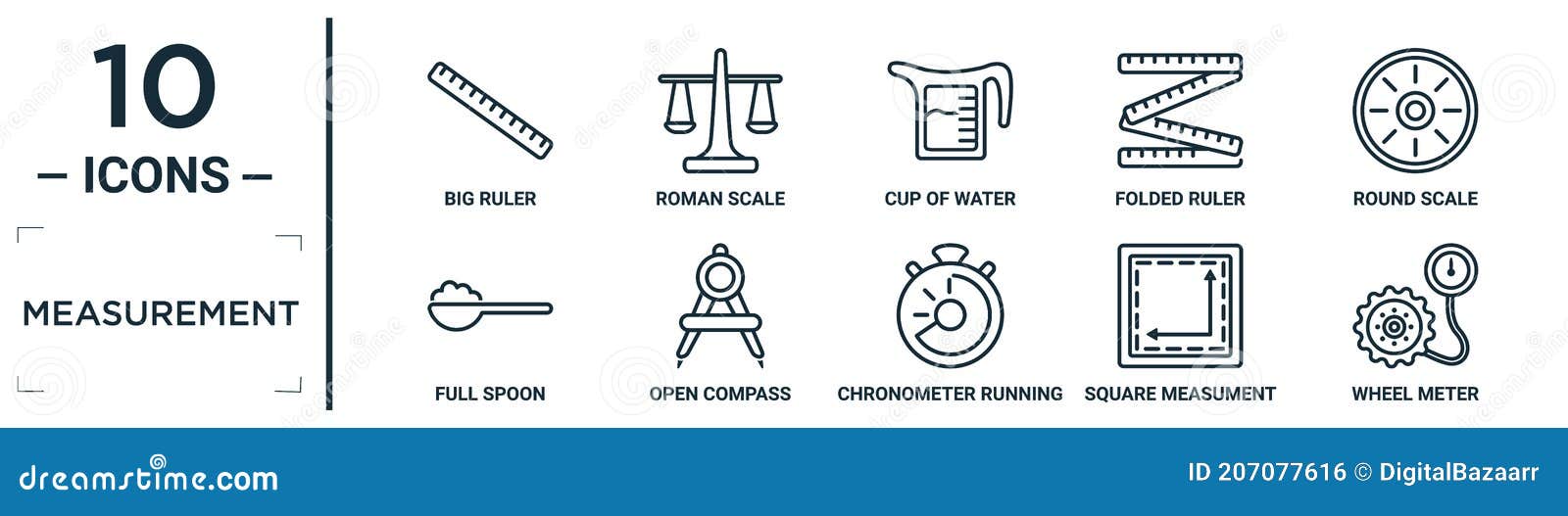Measurement Linear Icon Set. Includes Thin Line Big Ruler, Cup of Water ...