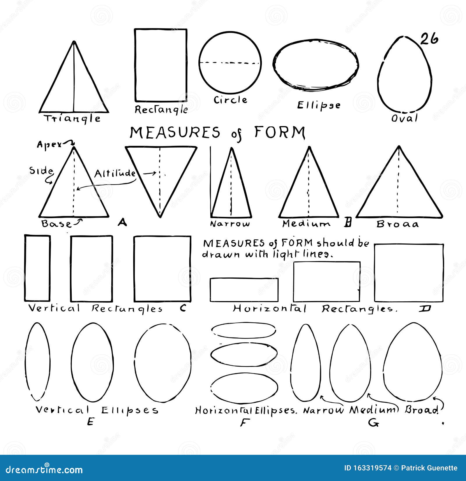 Measures of Form Vintage Illustration Stock Vector - Illustration of ...