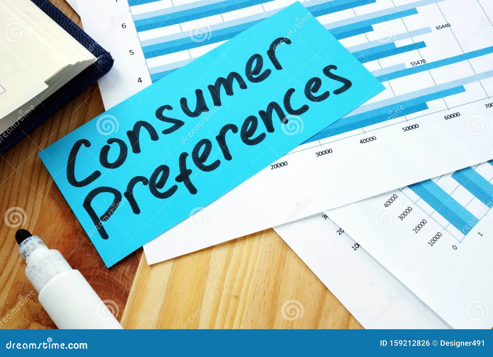 Measuring Consumer Preferences Concept. Stock Photo - Image of ...