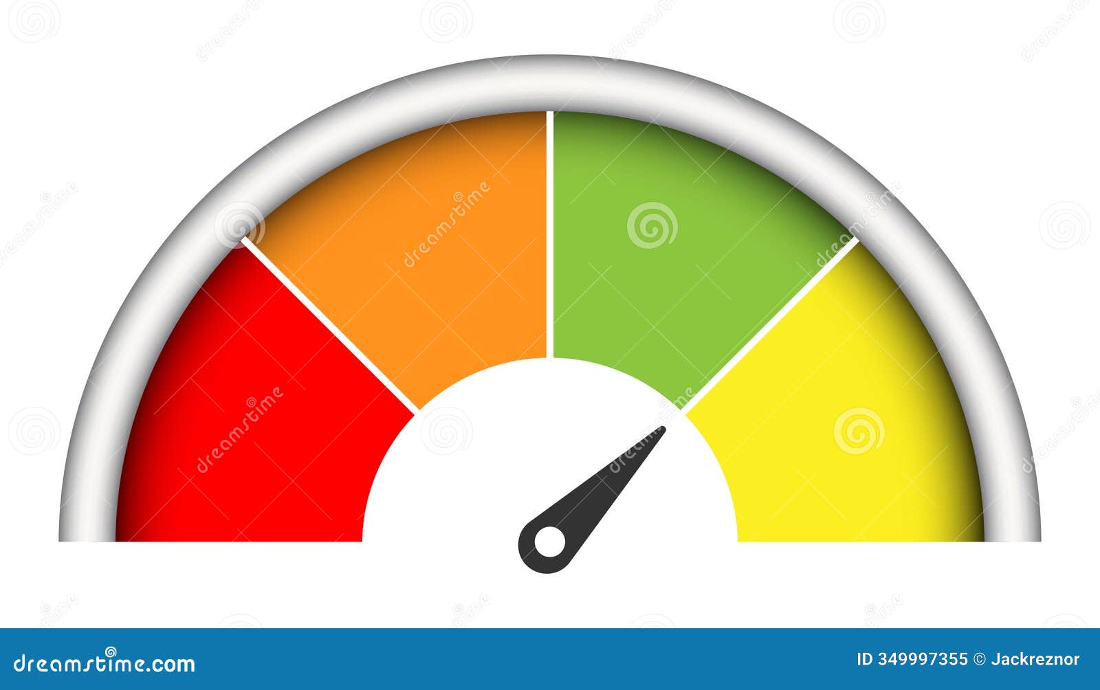 Measuring Gauge Indicator, Speedometer, Tachometer, Speed Indicator ...