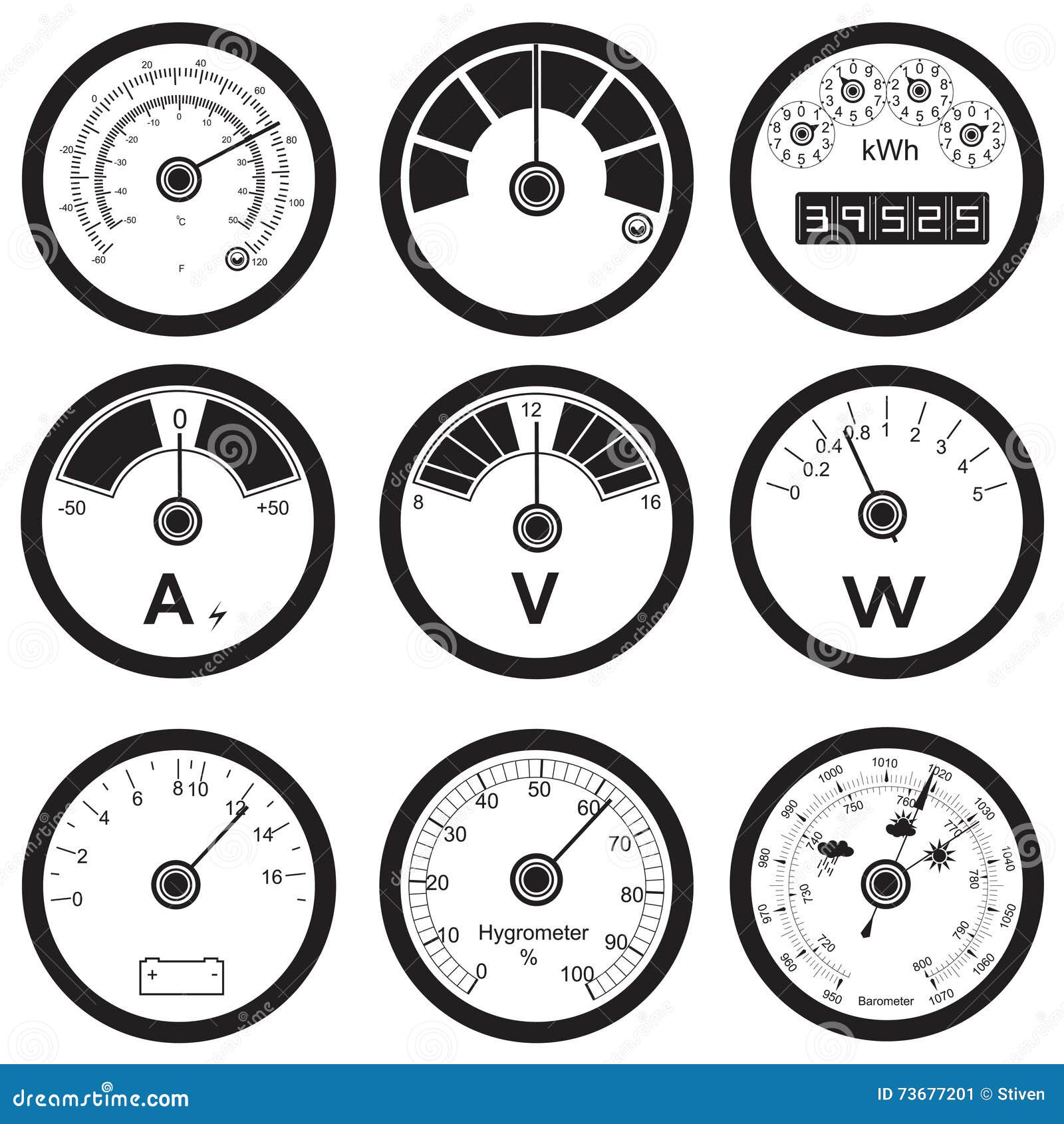 Measuring instruments stock vector. Illustration of clock - 73677201