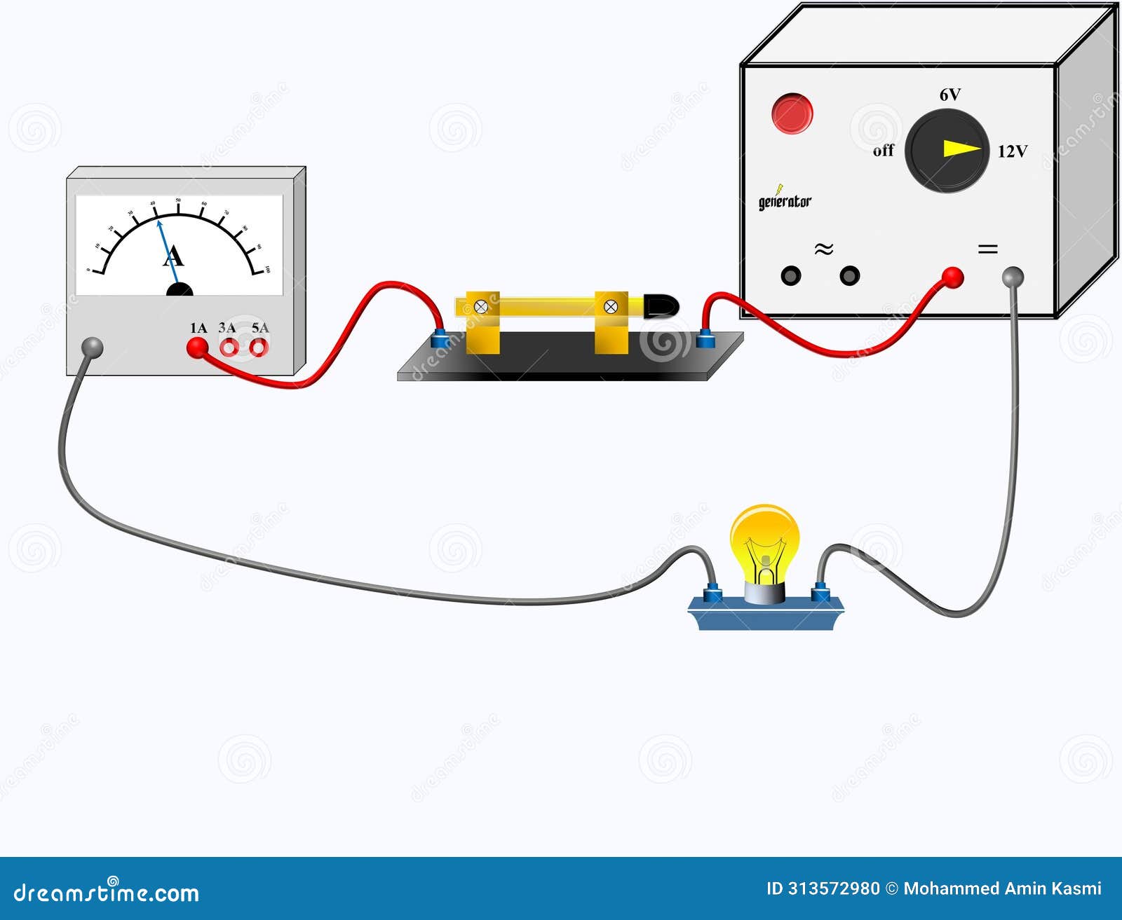 Measuring the Intensity of Electric Current in a Simple Electrical ...