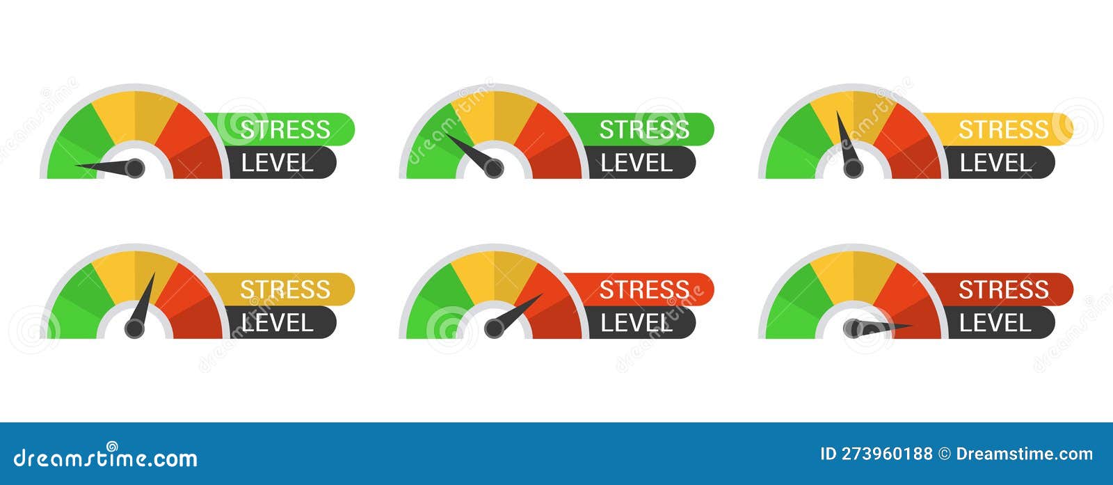 Measuring the Level of Stress. Set of Icons with Different Indicators ...
