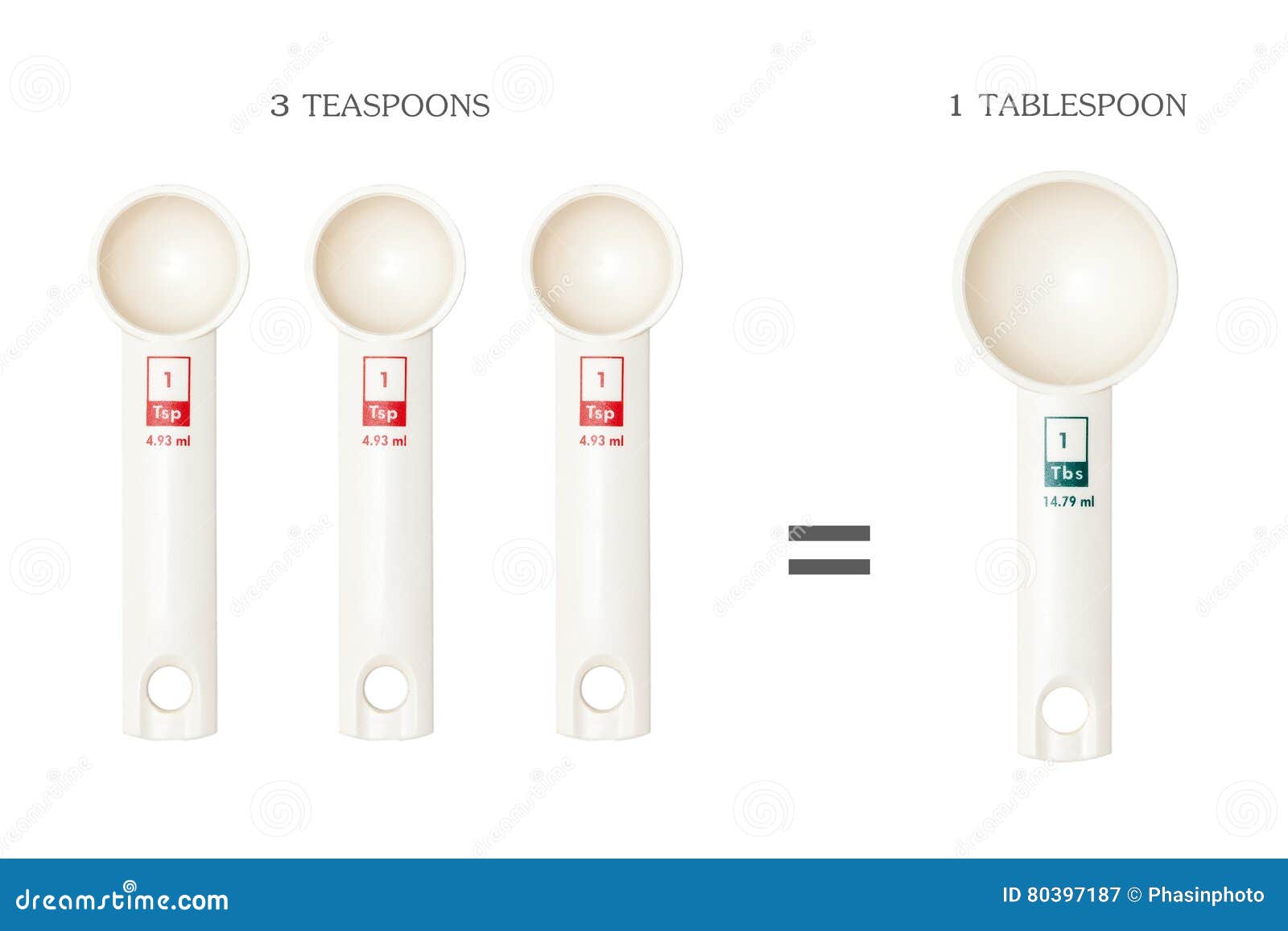 1,911 Teaspoon Tablespoon Stock Photos - Free & Royalty-Free Stock ...