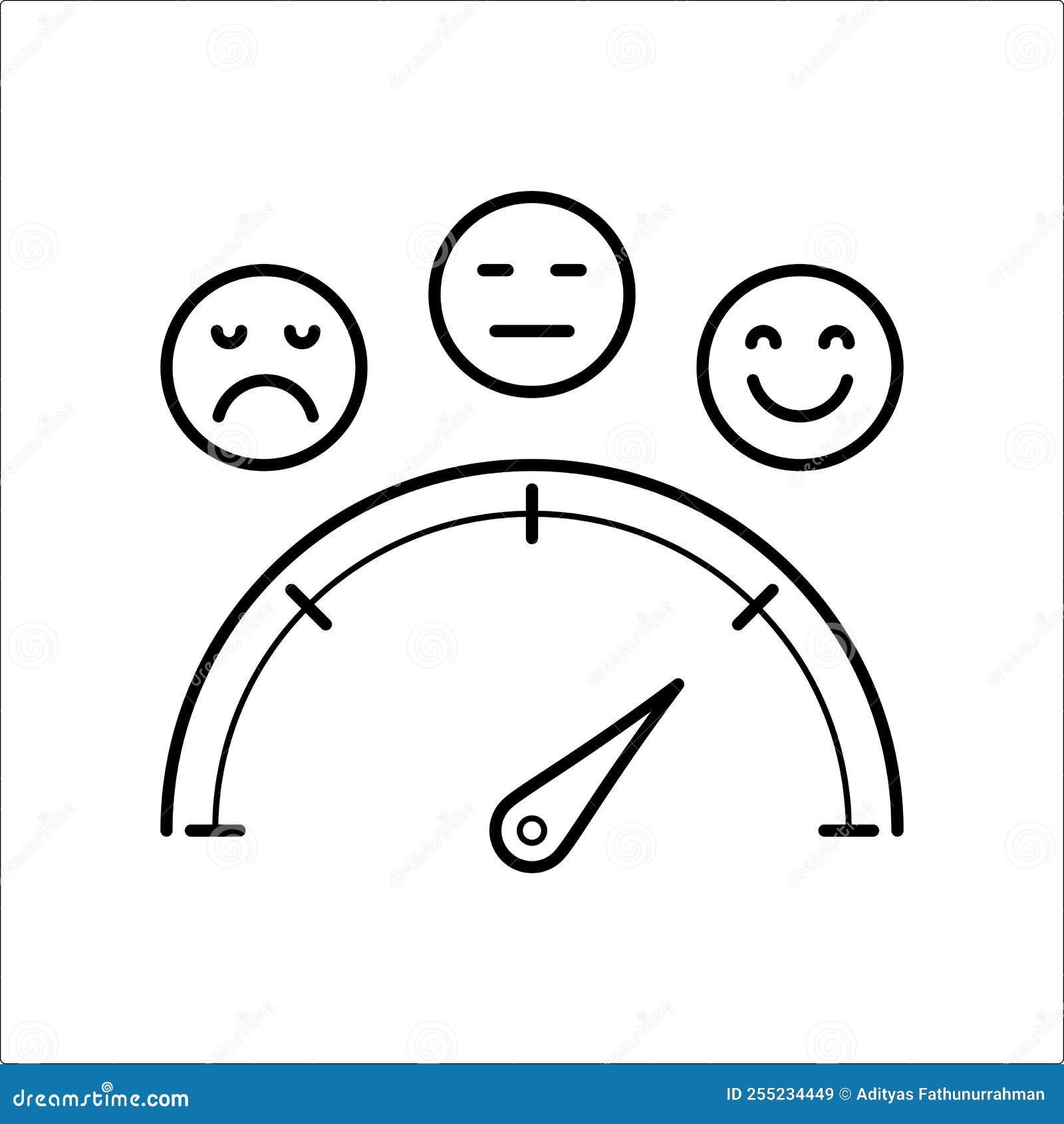 Measuring User and Customer Satisfaction. Vector Icon Illustration ...