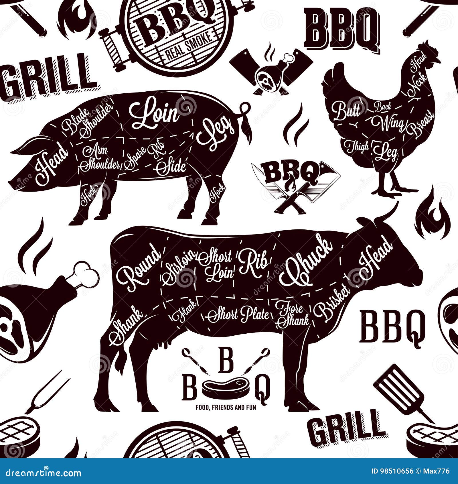 Meat Cuts. Cuts Of Beef. Cow Silhouette Isolated On White Background ...