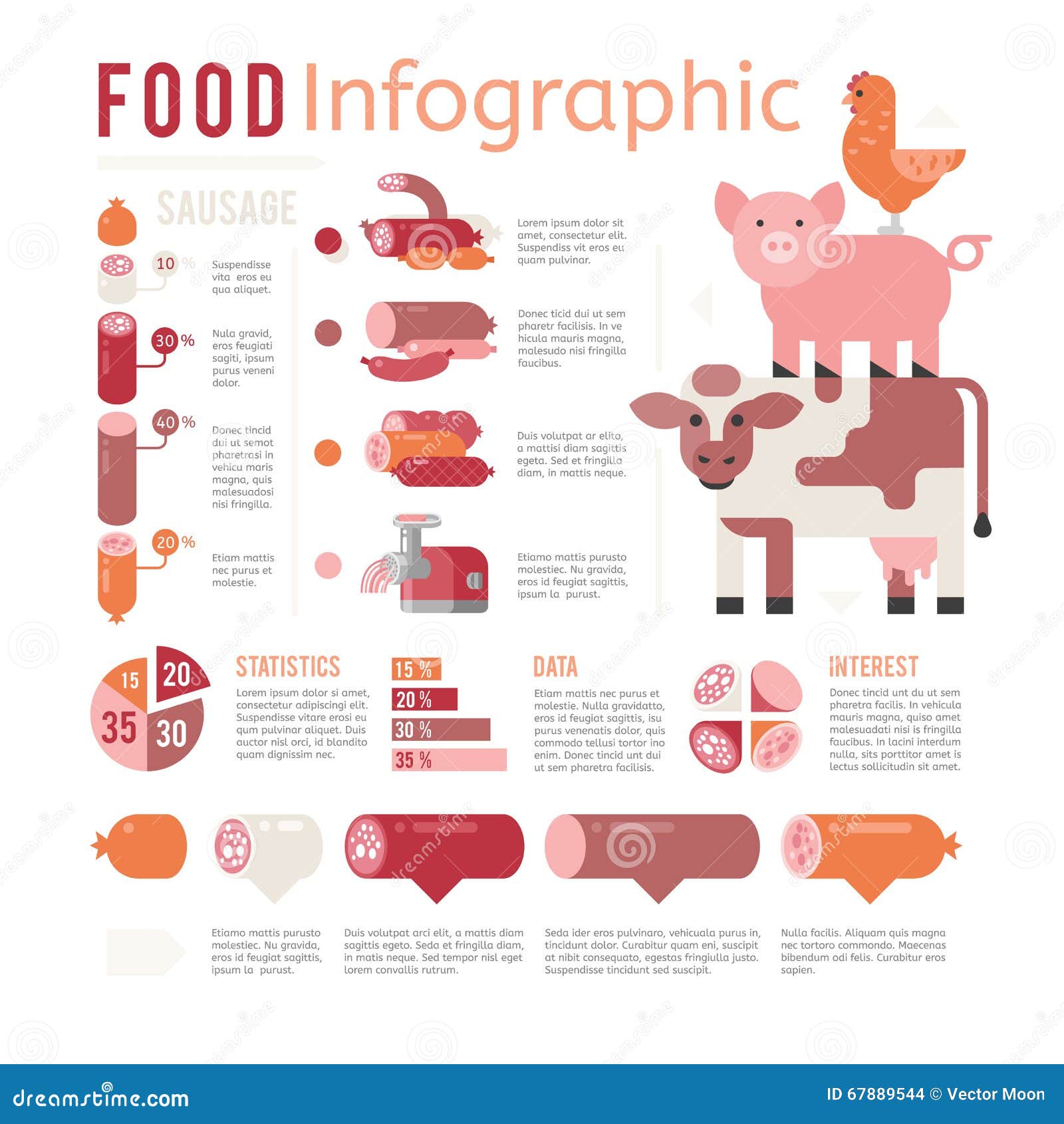 Meat Production Infographic Stock Vector - Illustration of graphic ...