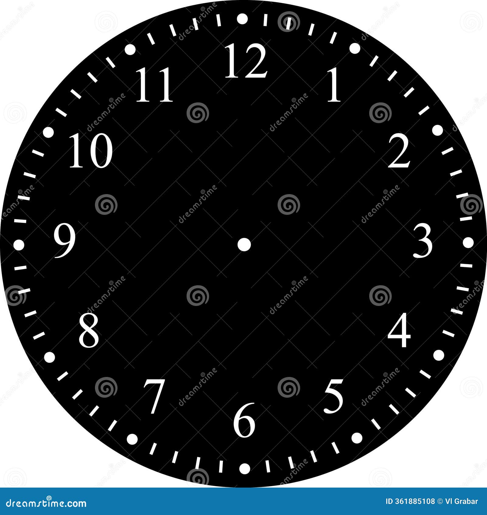 Measuring Circle Scale. Level Indicator, Measurement Acceleration ...