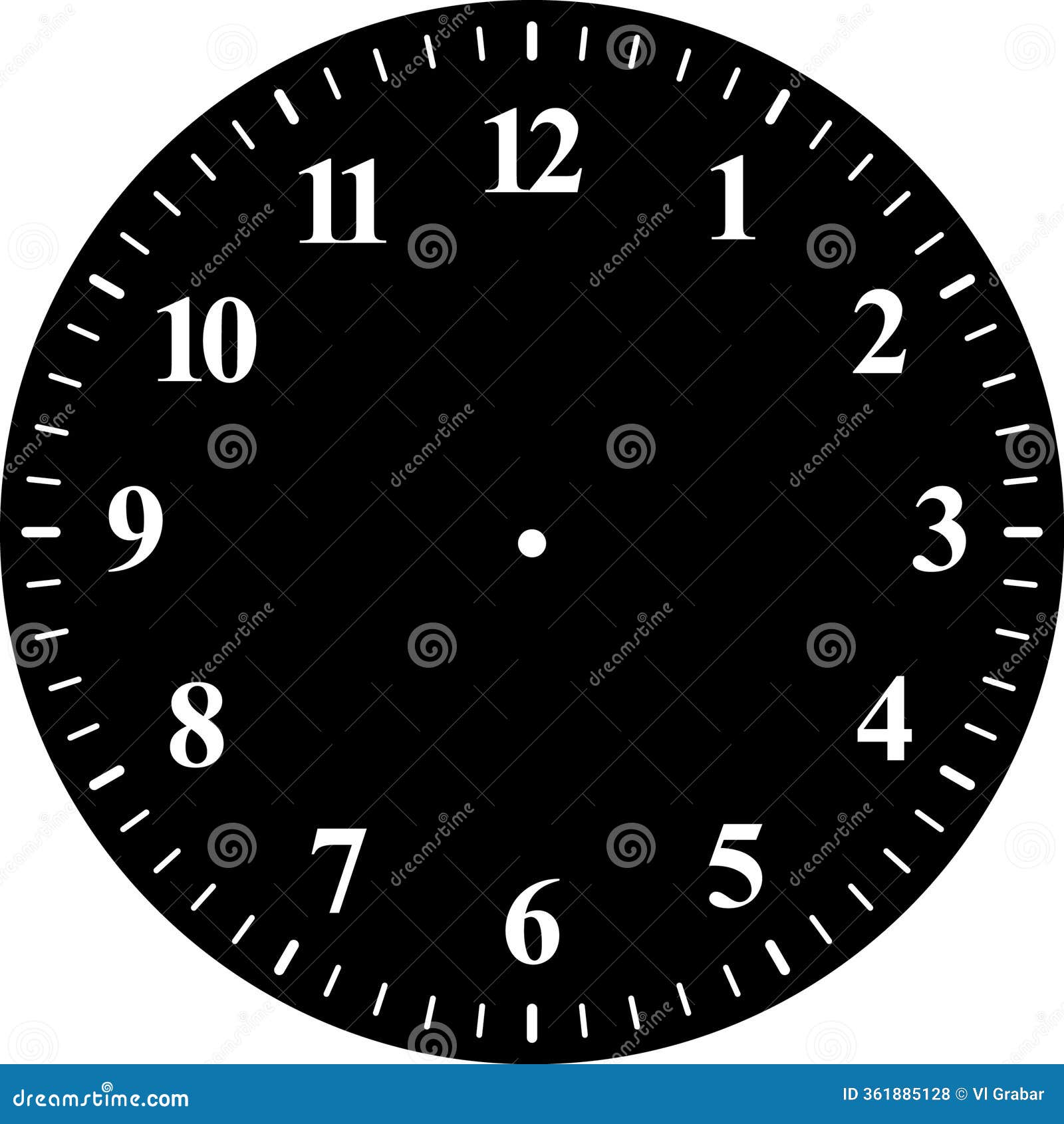 Measuring Circle Scale. Level Indicator, Measurement Acceleration ...