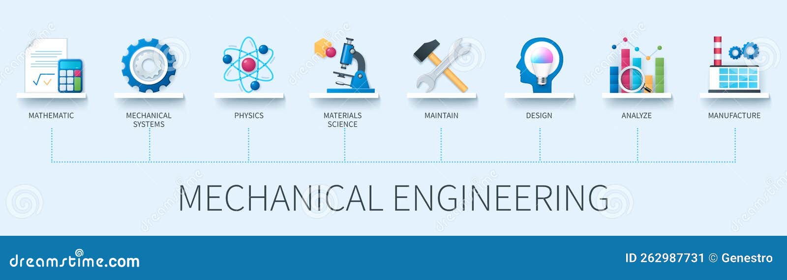 Mechanical Engineering Banner with Icons Vector Infographic in 3d Style Stock Illustration ...