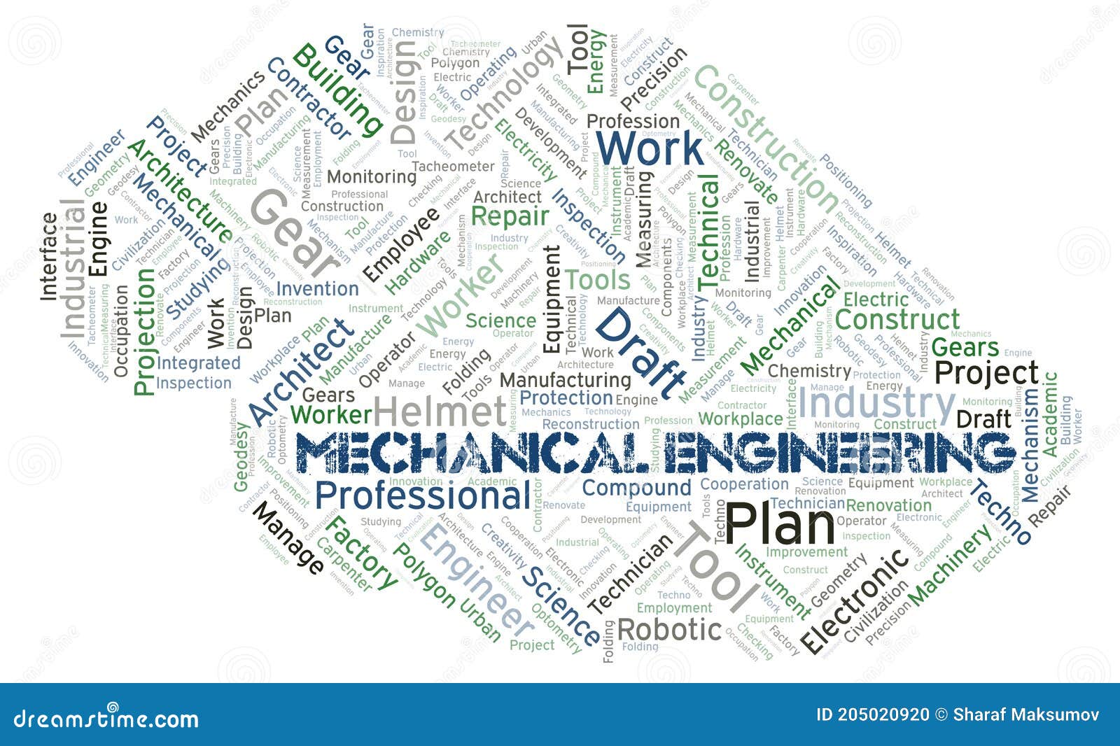 Mechanical Engineering Typography Word Cloud Create with the Text only ...