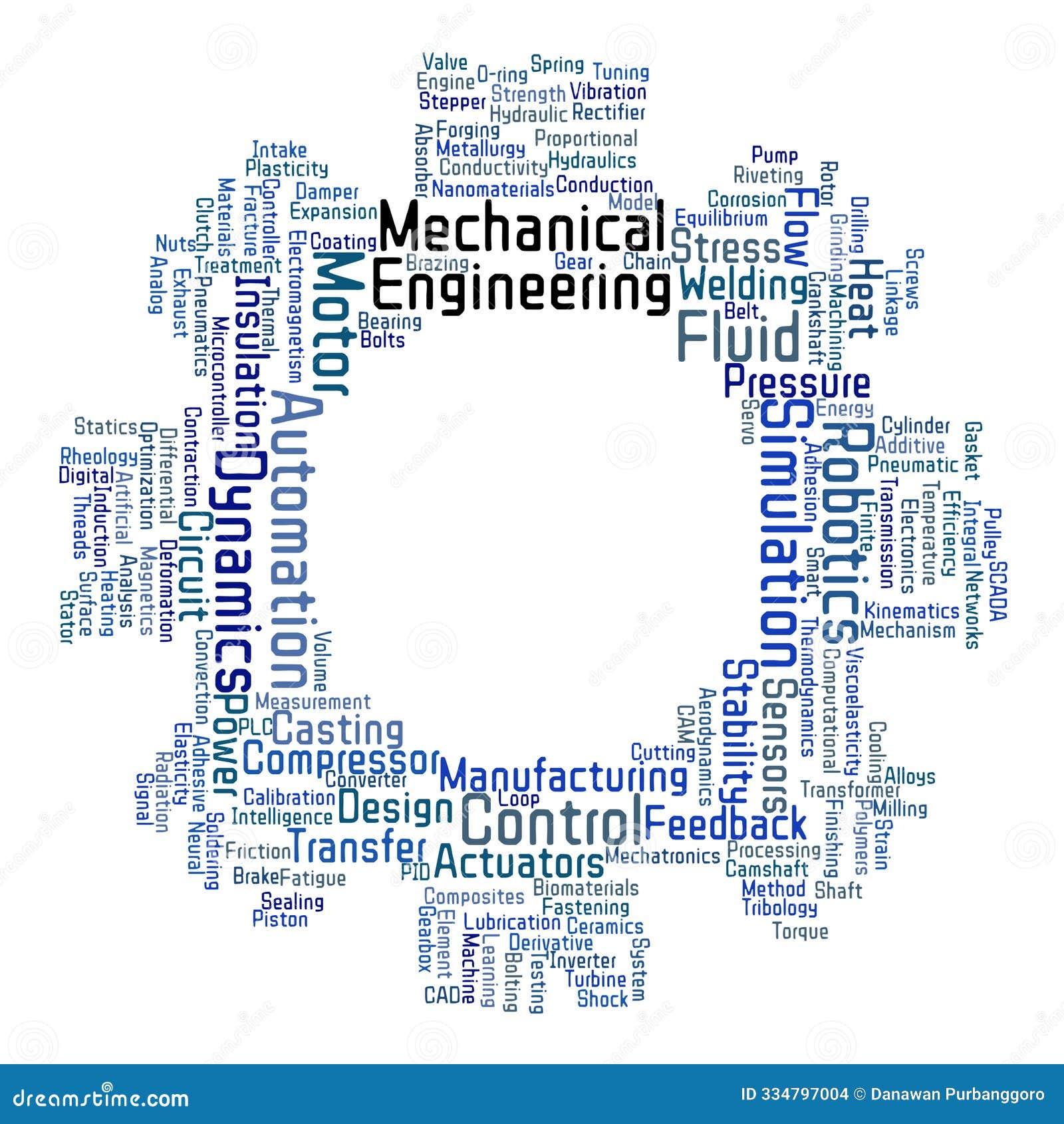 Engineering Word Illustration | CartoonDealer.com #70741068