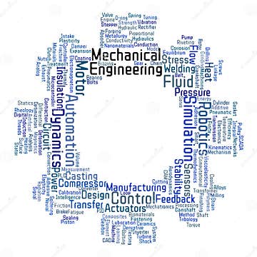 Mechanical Engineering Word Cloud Stock Illustration - Illustration of ...