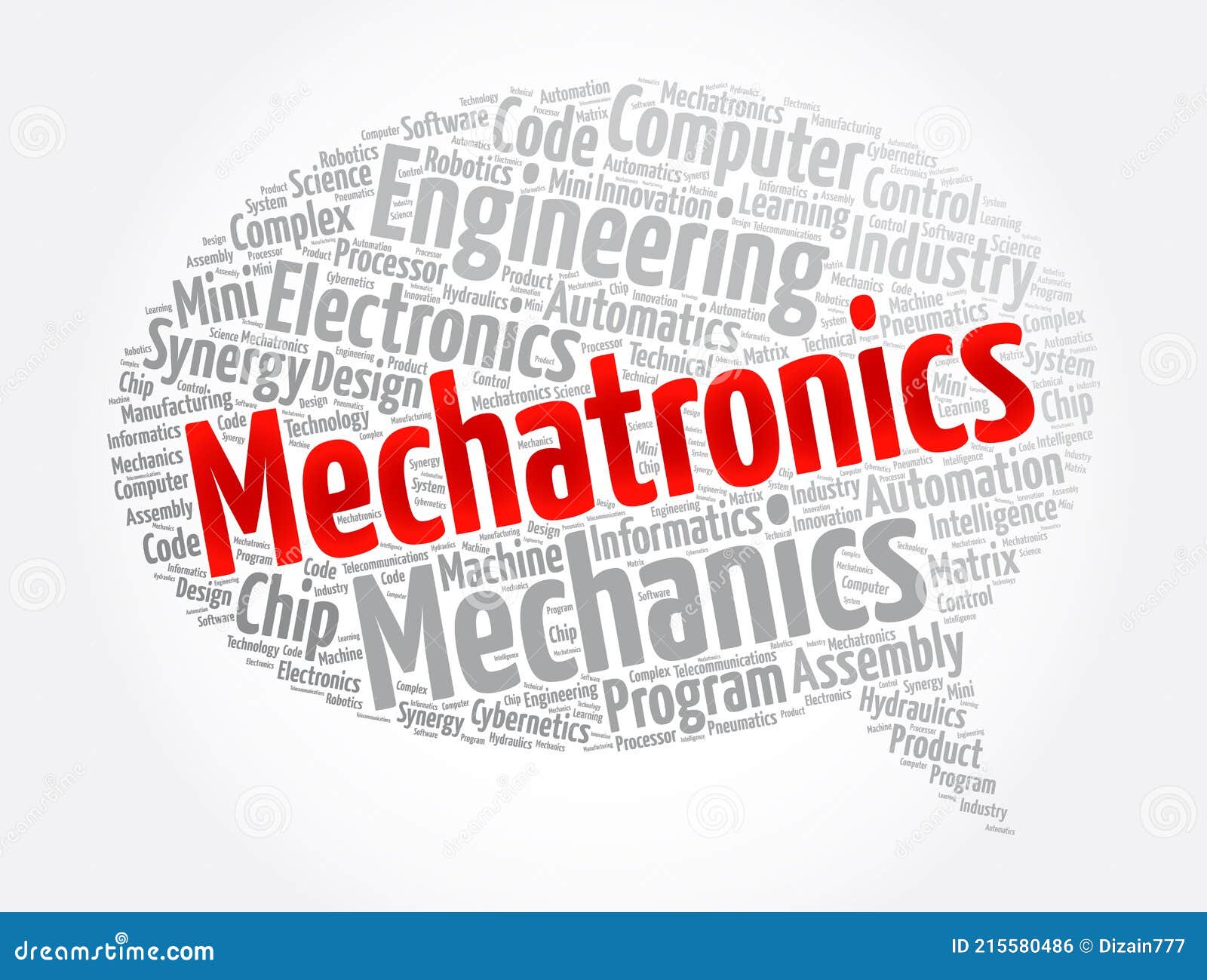 Mechatronics Word Cloud In Shape Of World Map, Concept Background Royalty-Free Stock Image ...