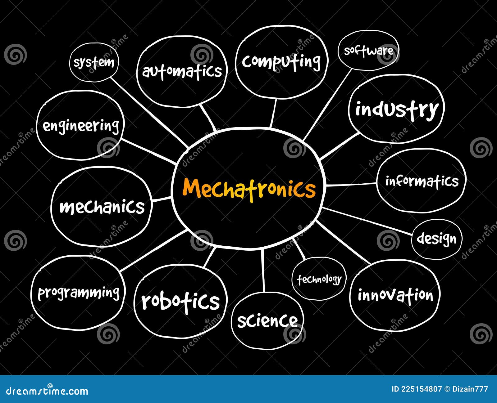 Mechatronics Cartoons, Illustrations & Vector Stock Images - 369 ...
