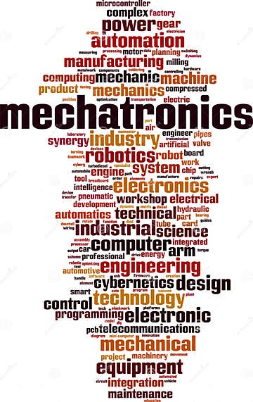 Mechatronics word cloud stock vector. Illustration of learning - 214077918
