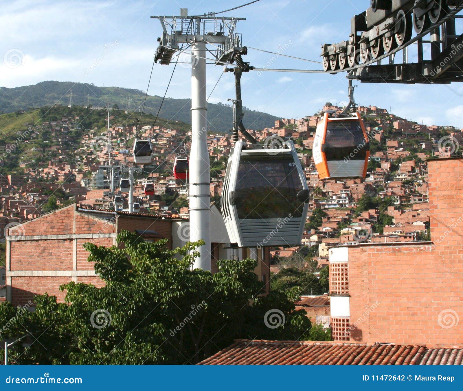Medellin Funicular stock photo. Image of landscape, mountain - 11472642