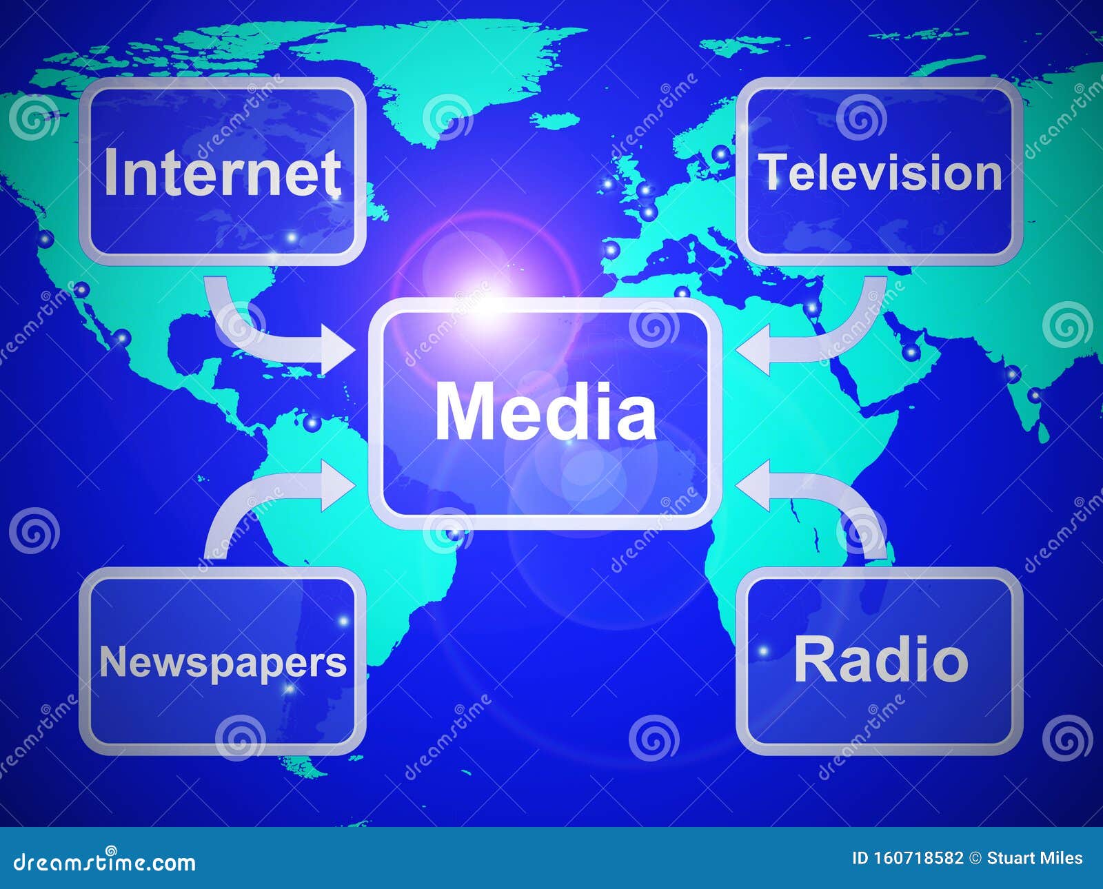 Media Concept Icon Means Communication and Broadcasting through ...