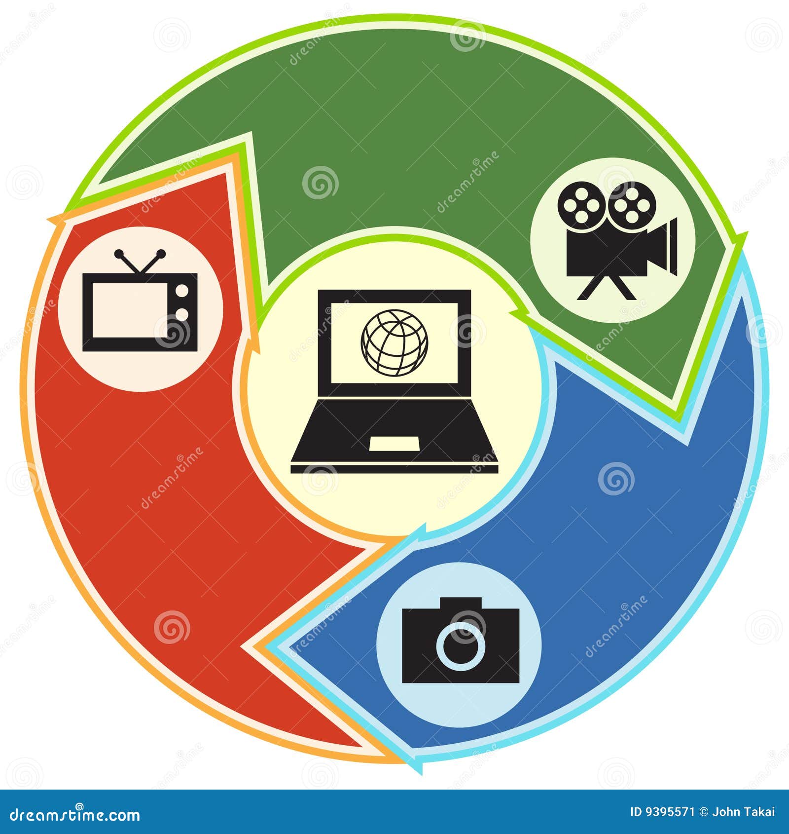 Media Converging stock vector. Illustration of production - 9395571