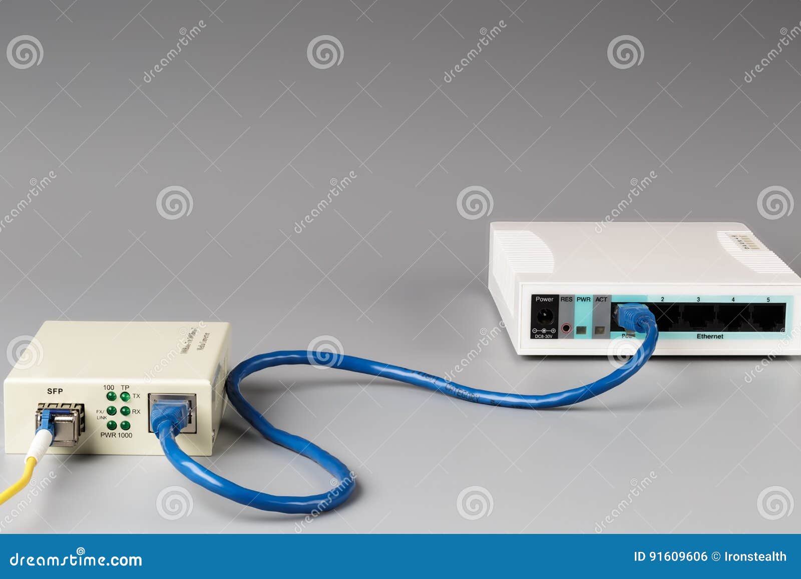 Media Converter with Optical Patchcord and Router Connected Via Copper ...