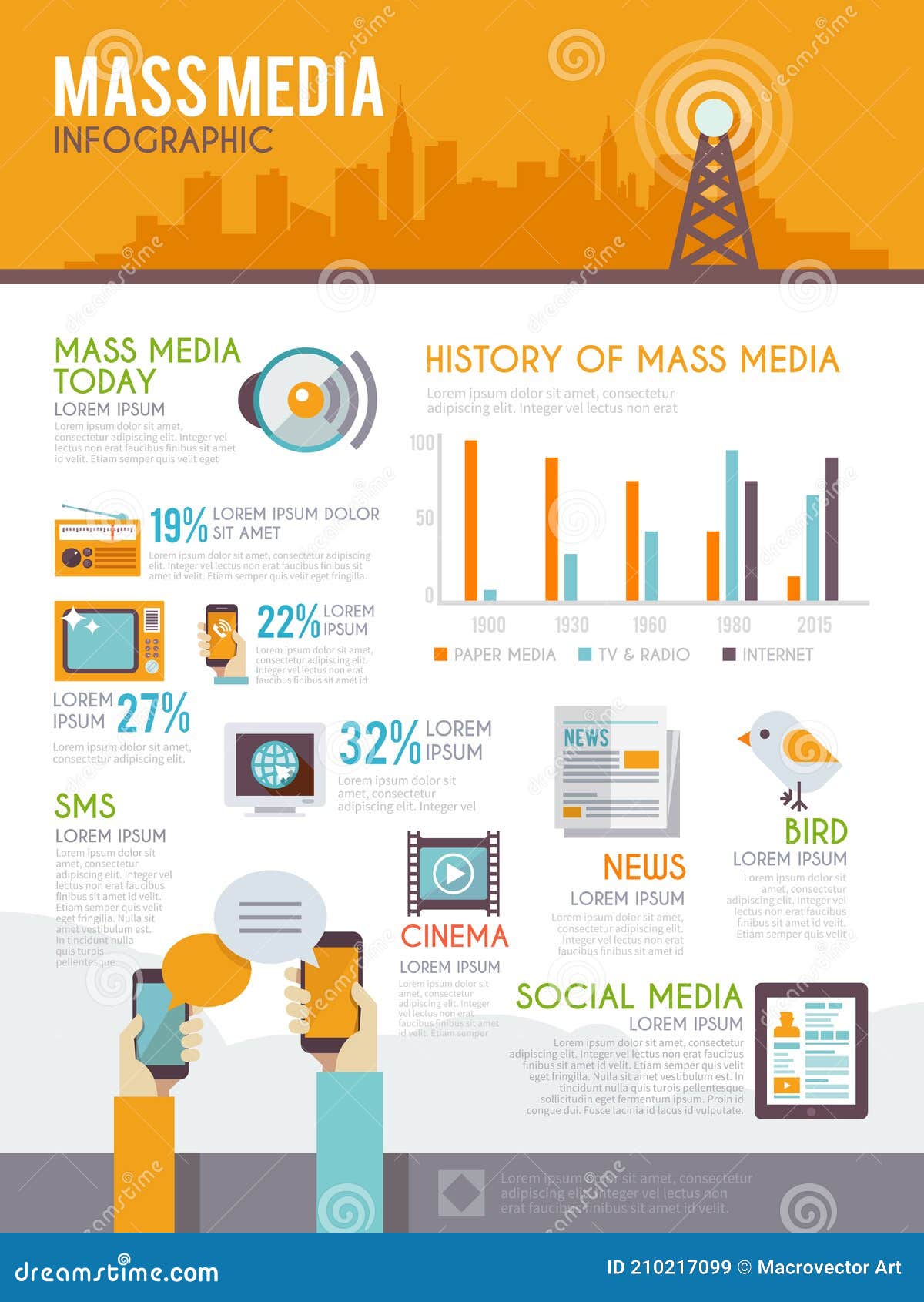 Media Infographic Set stock vector. Illustration of history - 210217099