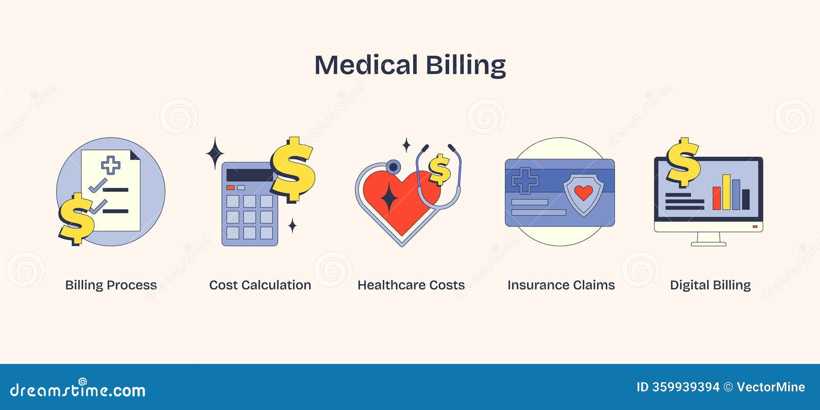 Medical Billing Involves Billing Process, Cost Calculation, and ...