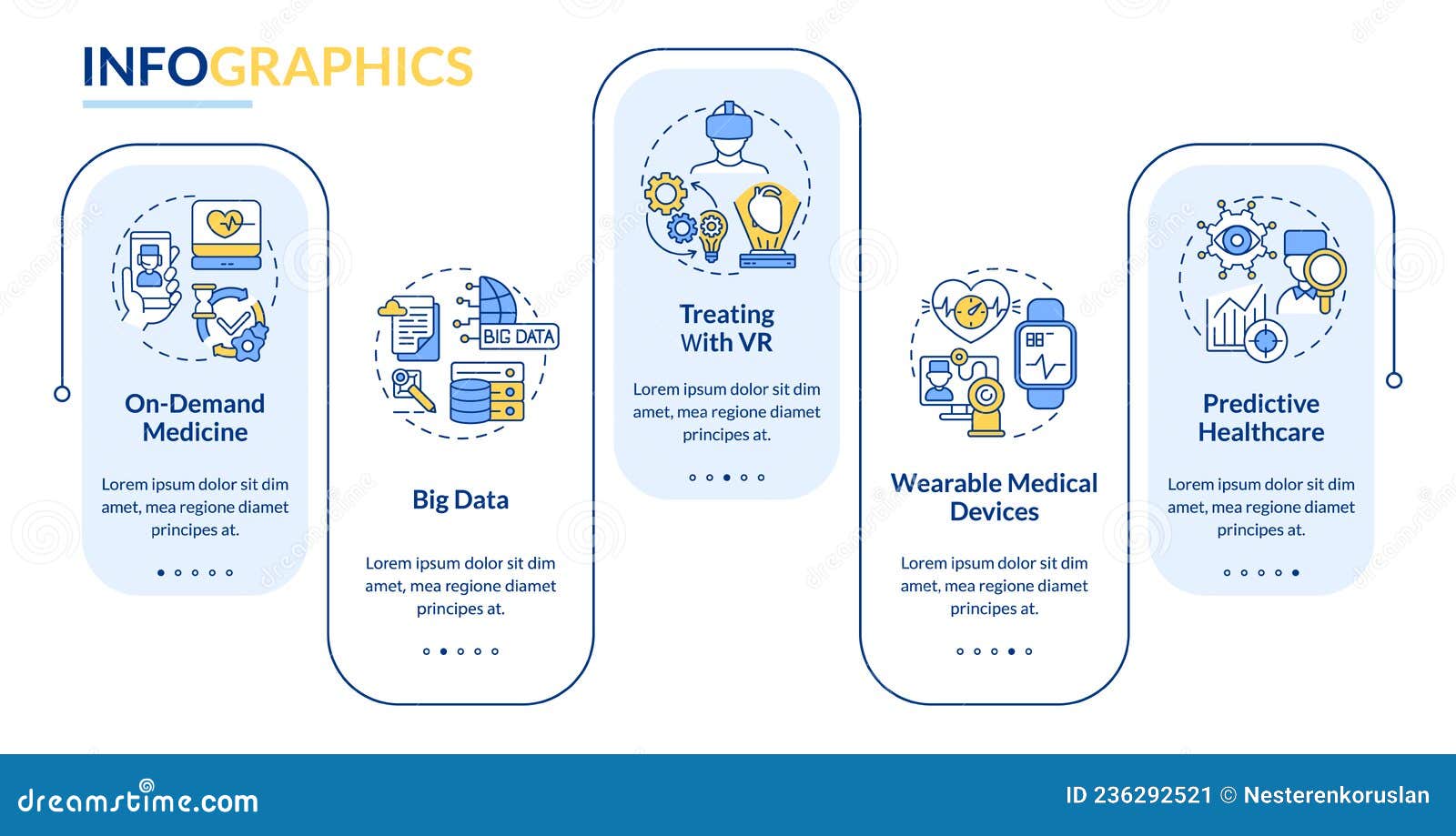 Medical Care Digitalization Vector Infographic Template Stock Vector ...