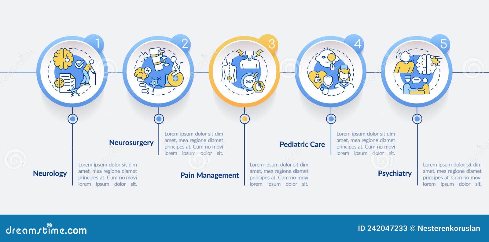 Medical Clinic Services Circle Infographic Template Stock Vector ...