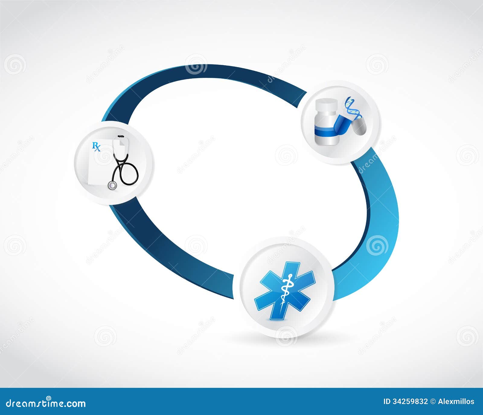 Medical Cycle Illustration Design Stock Illustration - Illustration of ...