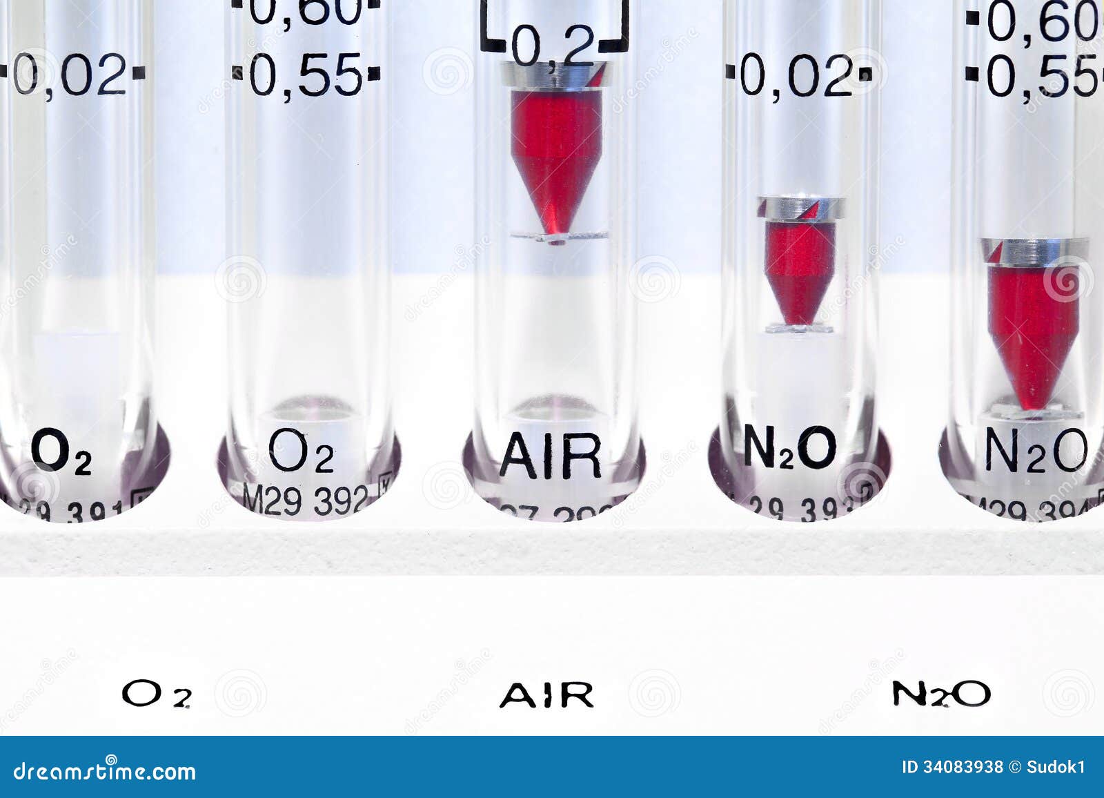 Rotameter And Pressure Dial Gauge Measuring Device For Measure ...