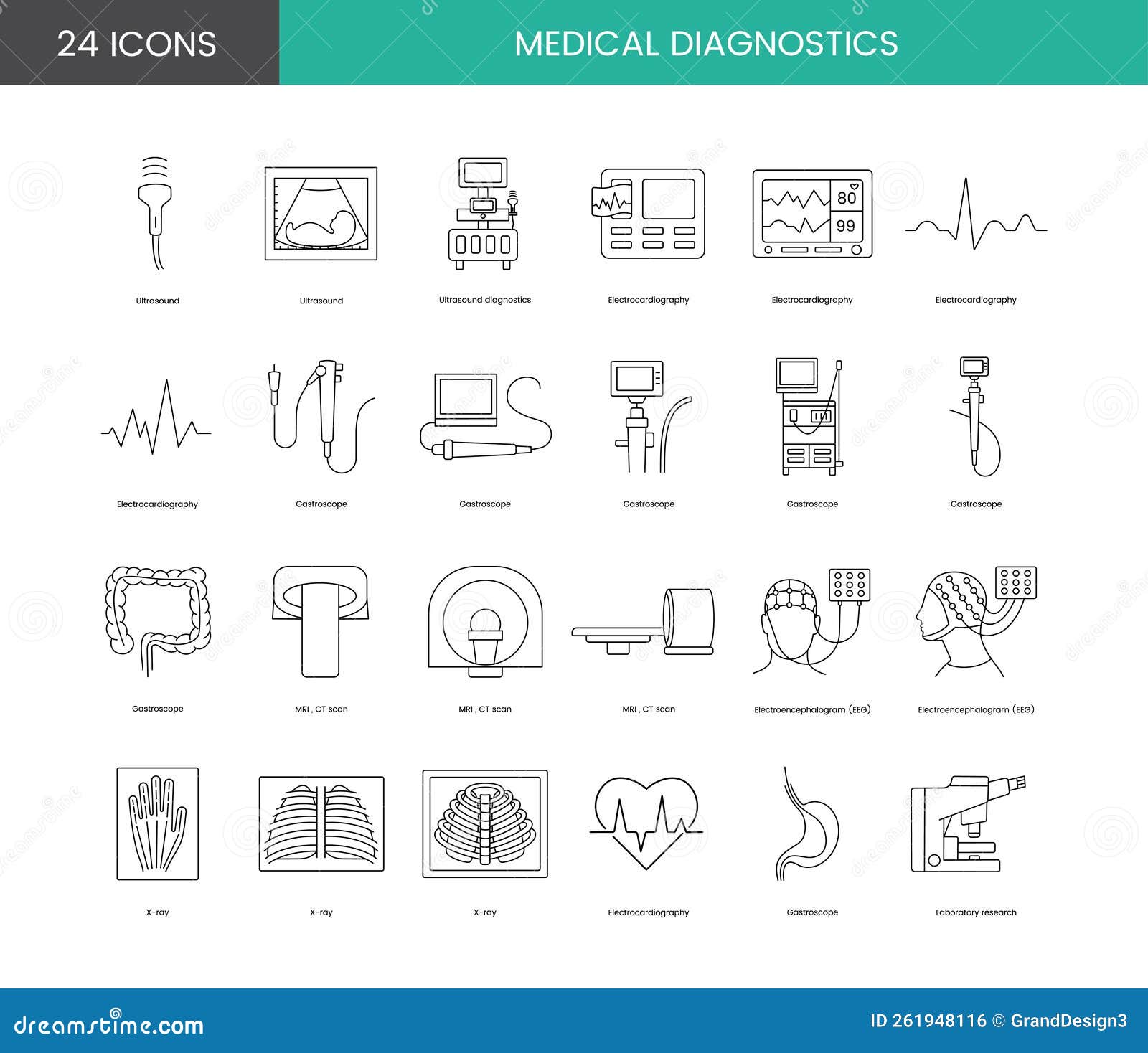 Medical Diagnostics Set of Line Icons in Vector, Illustration of ...