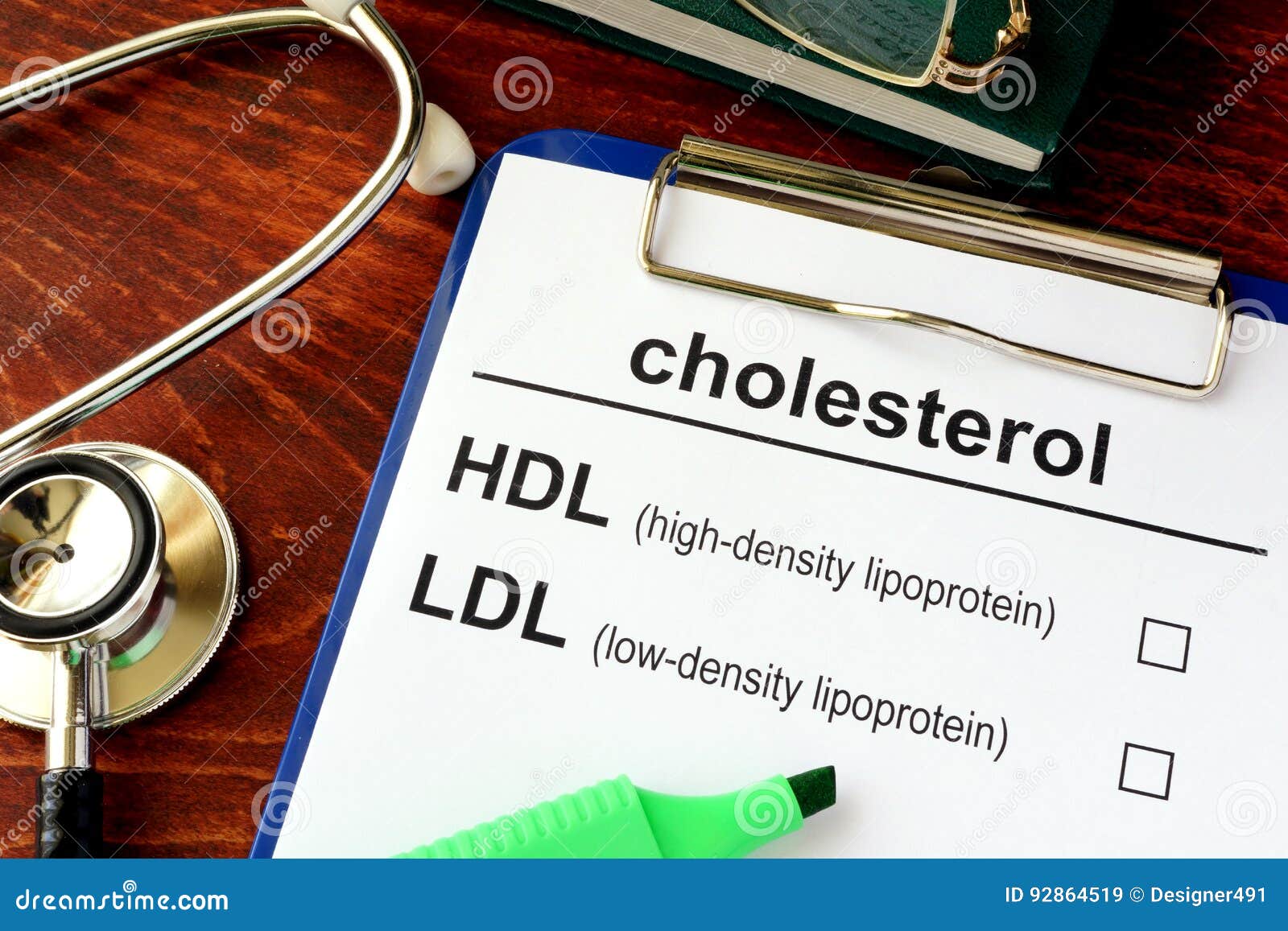 Medical Form Cholesterol HDL LDL. Stock Image - Image of cardiovascular ...