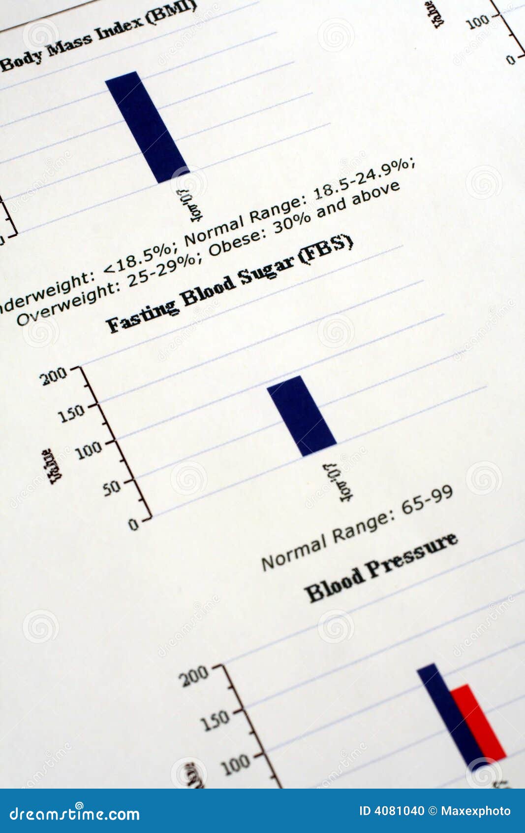 Medical Graphs stock photo. Image of lifestyle, body, hypertension ...