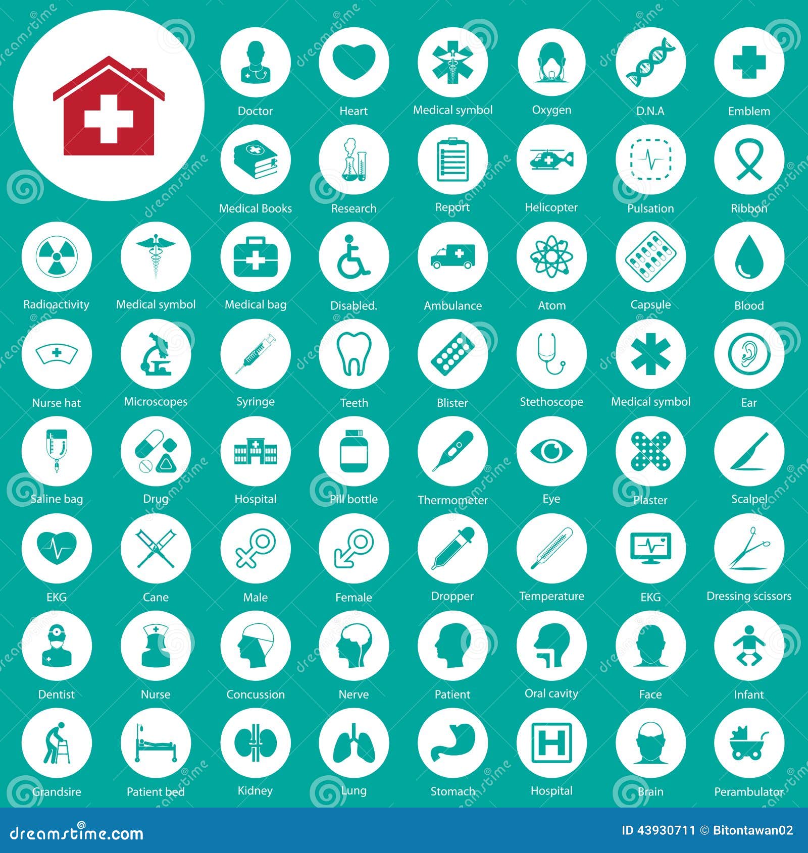 Medical icons set stock vector. Illustration of medical - 43930711