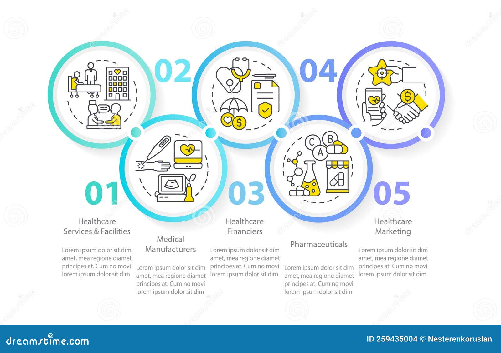 Medical Industry Key Segments Circle Infographic Template Stock Vector ...