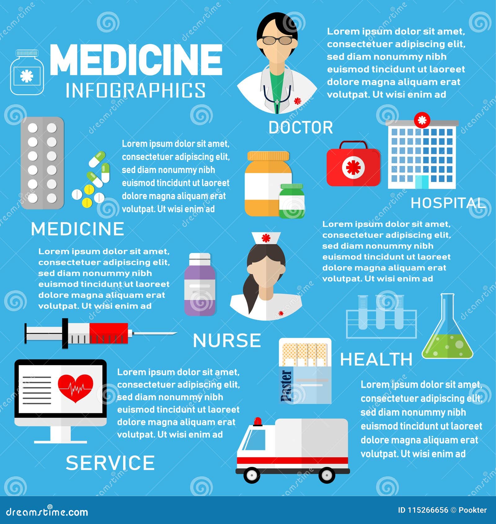 Medical Infographic Design