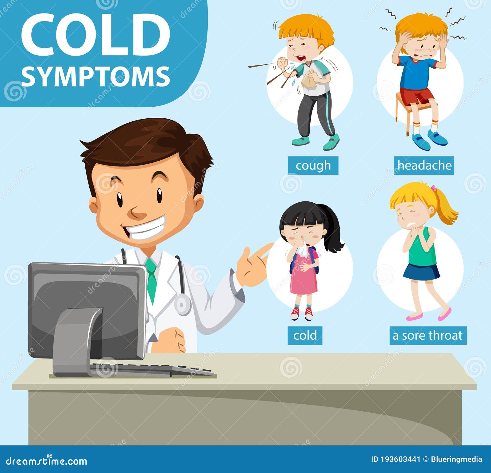 Cold And Flu Symptoms And Prevention In Children. Vector Cartoon Flat ... Cold And Flu Symptoms And Prevention In Children. Vector Cartoon Flat ...