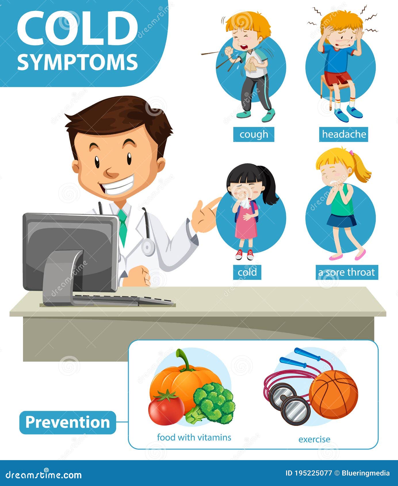 Cold And Flu Symptoms And Prevention In Children. Vector Cartoon Flat ... Cold And Flu Symptoms And Prevention In Children. Vector Cartoon Flat ...
