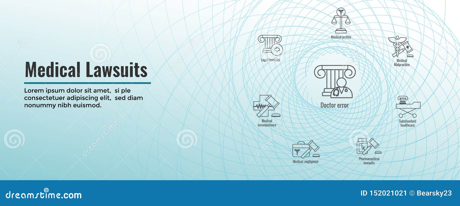 Medical Lawsuits With Pharmaceutical, Negligence, & Medical Malpractice ...