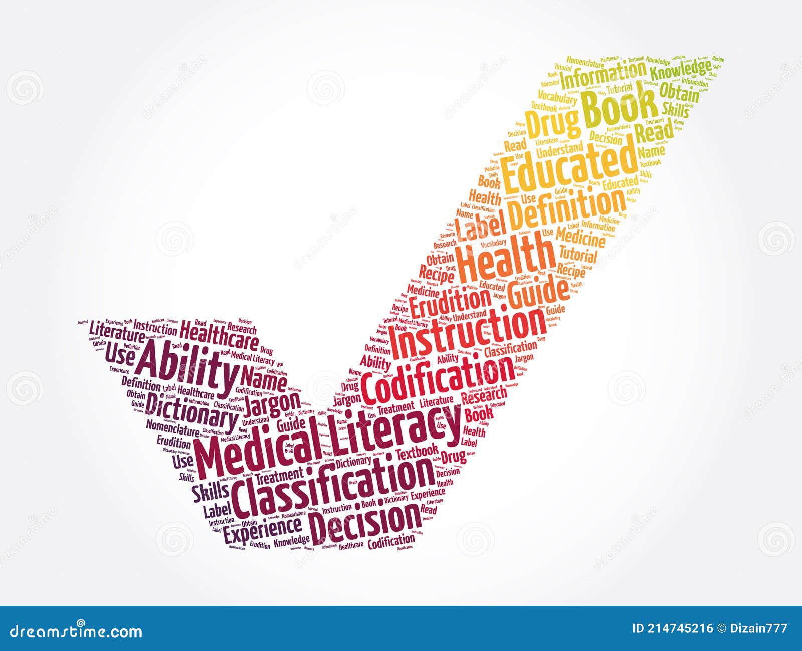 Medical Literacy Mind Map, Health Concept For Presentations And Reports ...