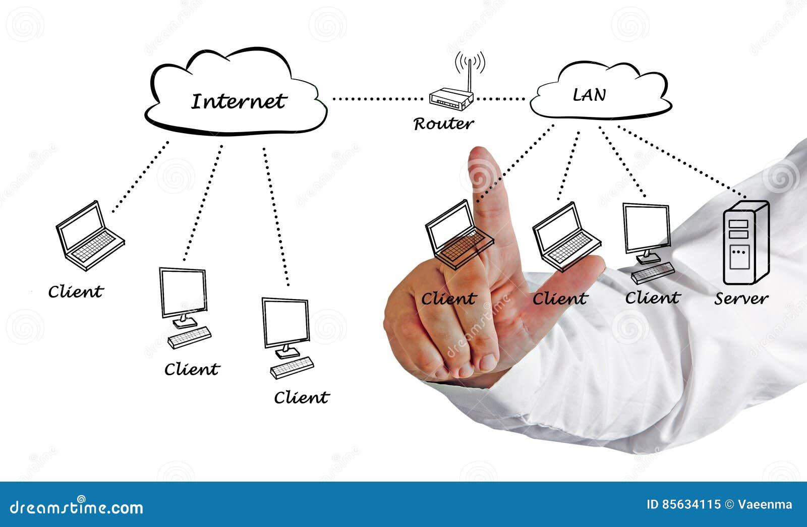 Medical network diagram stock illustration. Illustration of finger ...