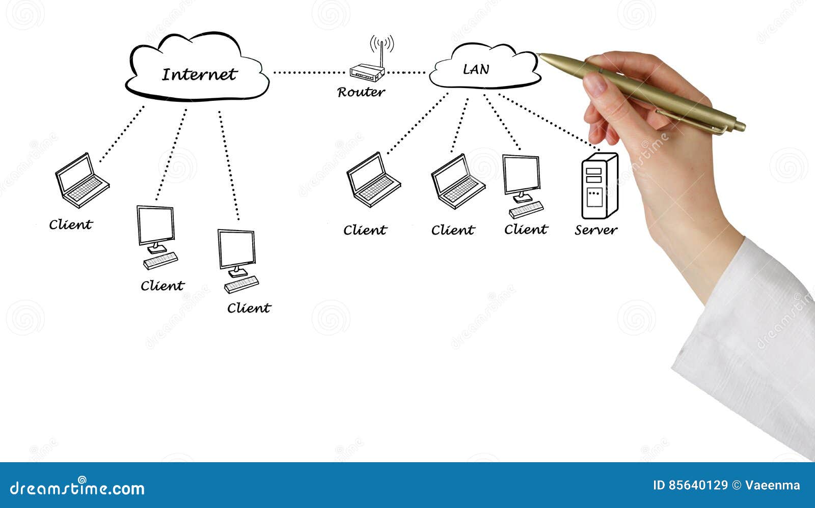 Medical network diagram stock image. Image of computer - 85640129