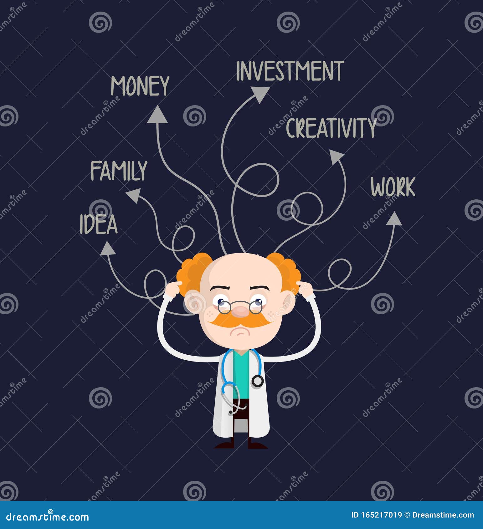 Medical Professional Doctor - with Various Thoughts Stock Vector ...