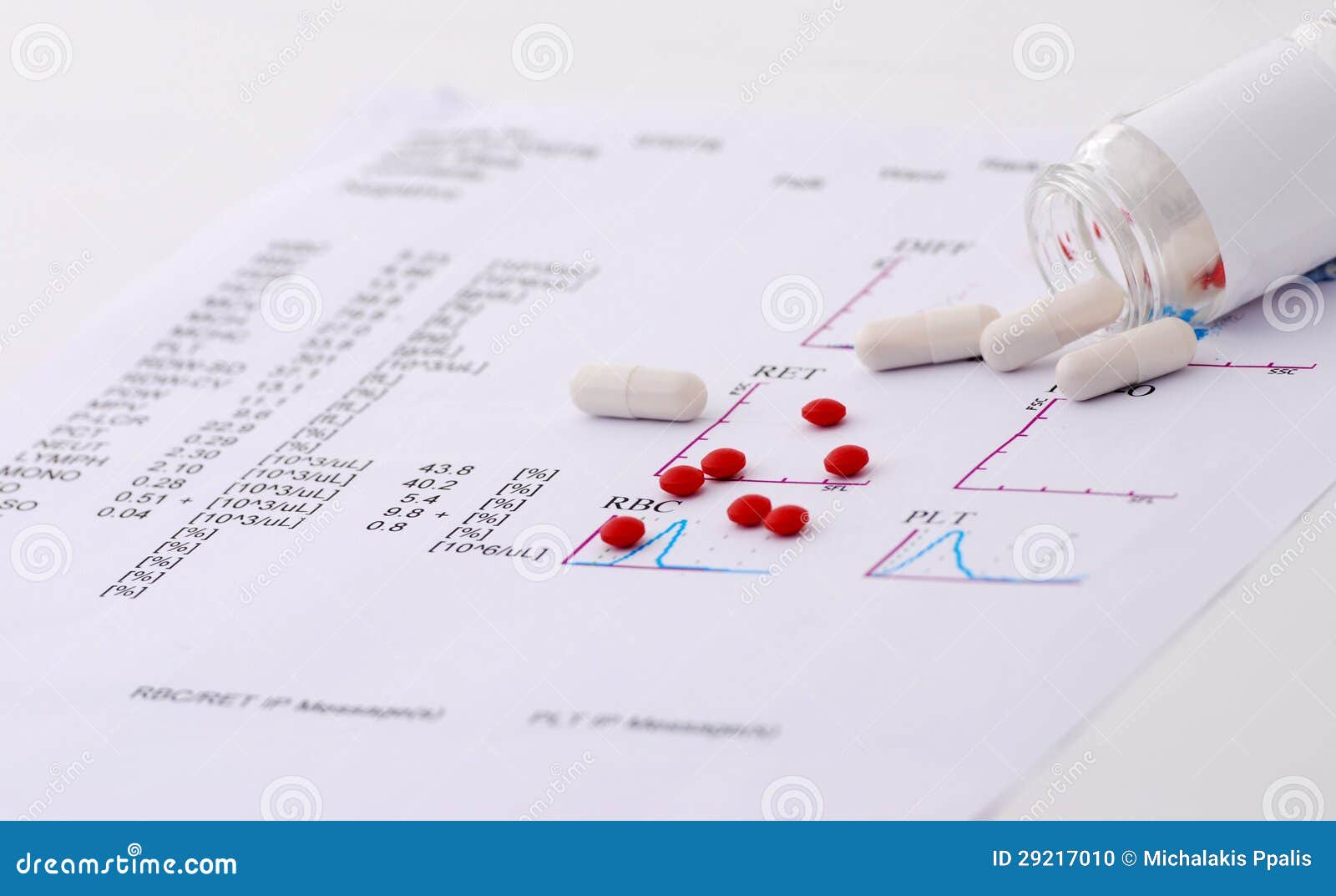 Medical Diagnostic Healthcare Report Stock Photo - Image of healthcare ...