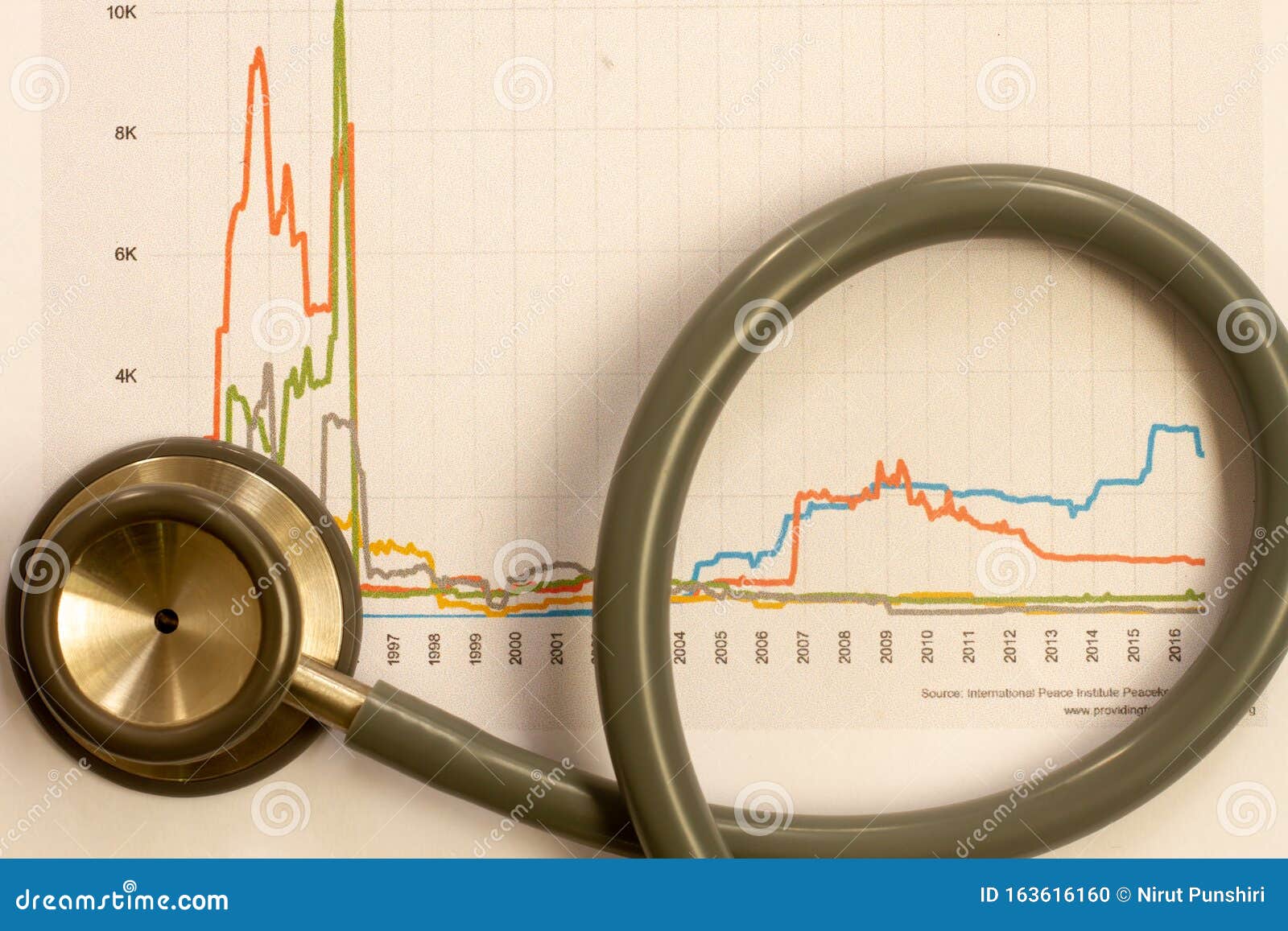 Graphic Charts with Stethoscope Stock Photo - Image of health, analysis ...