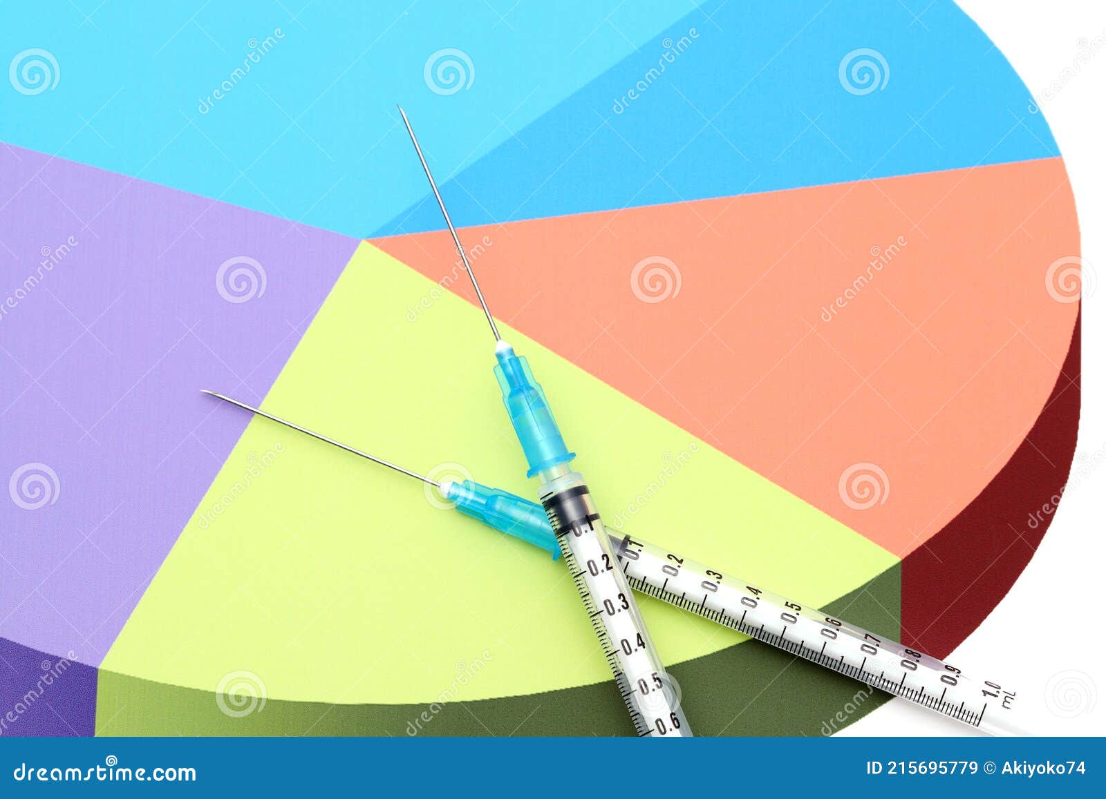 Medical Syringe with Infection Increase Graph Stock Image - Image of ...