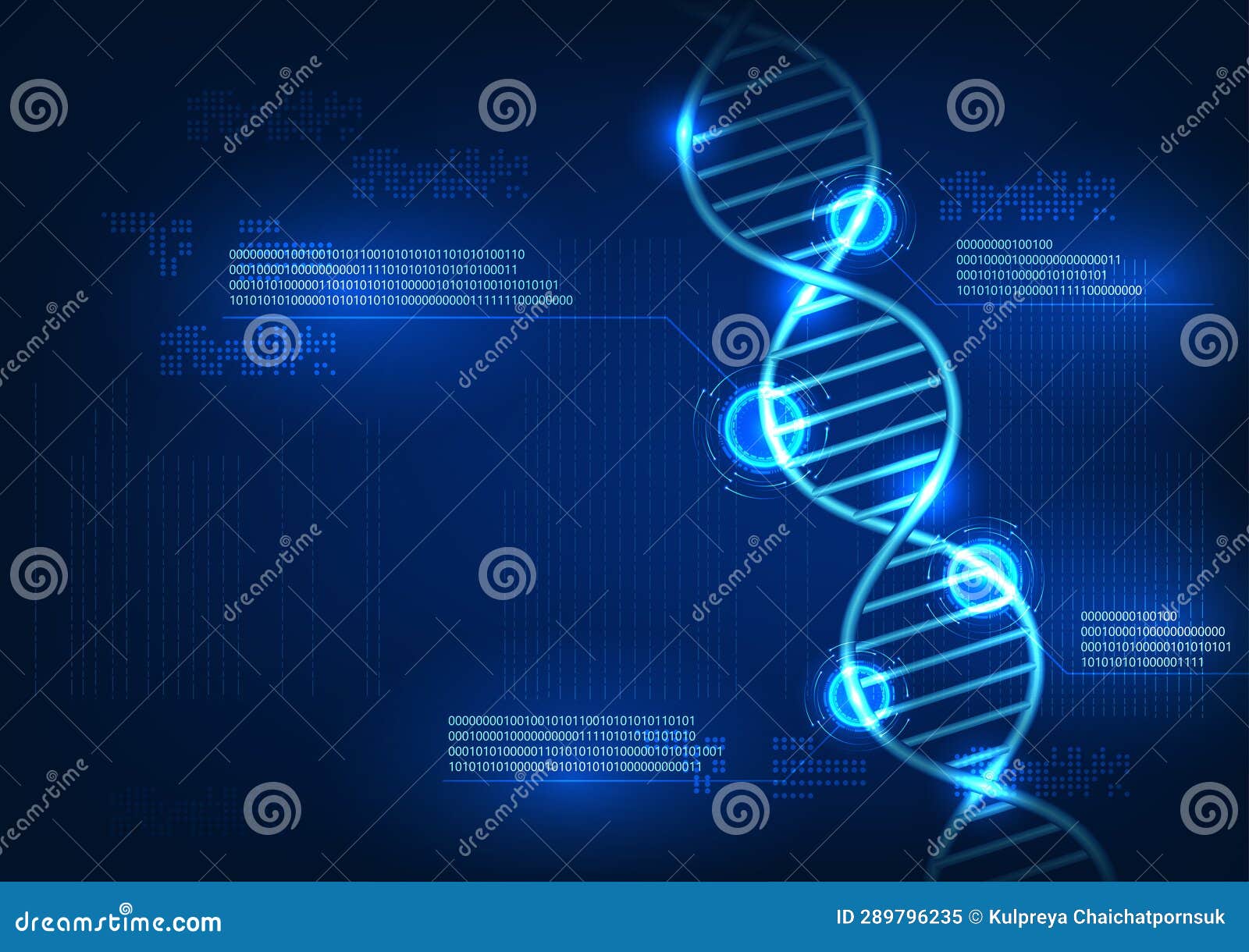 Medical Technology DNA Has a Link with a Number Code, Which Represents ...