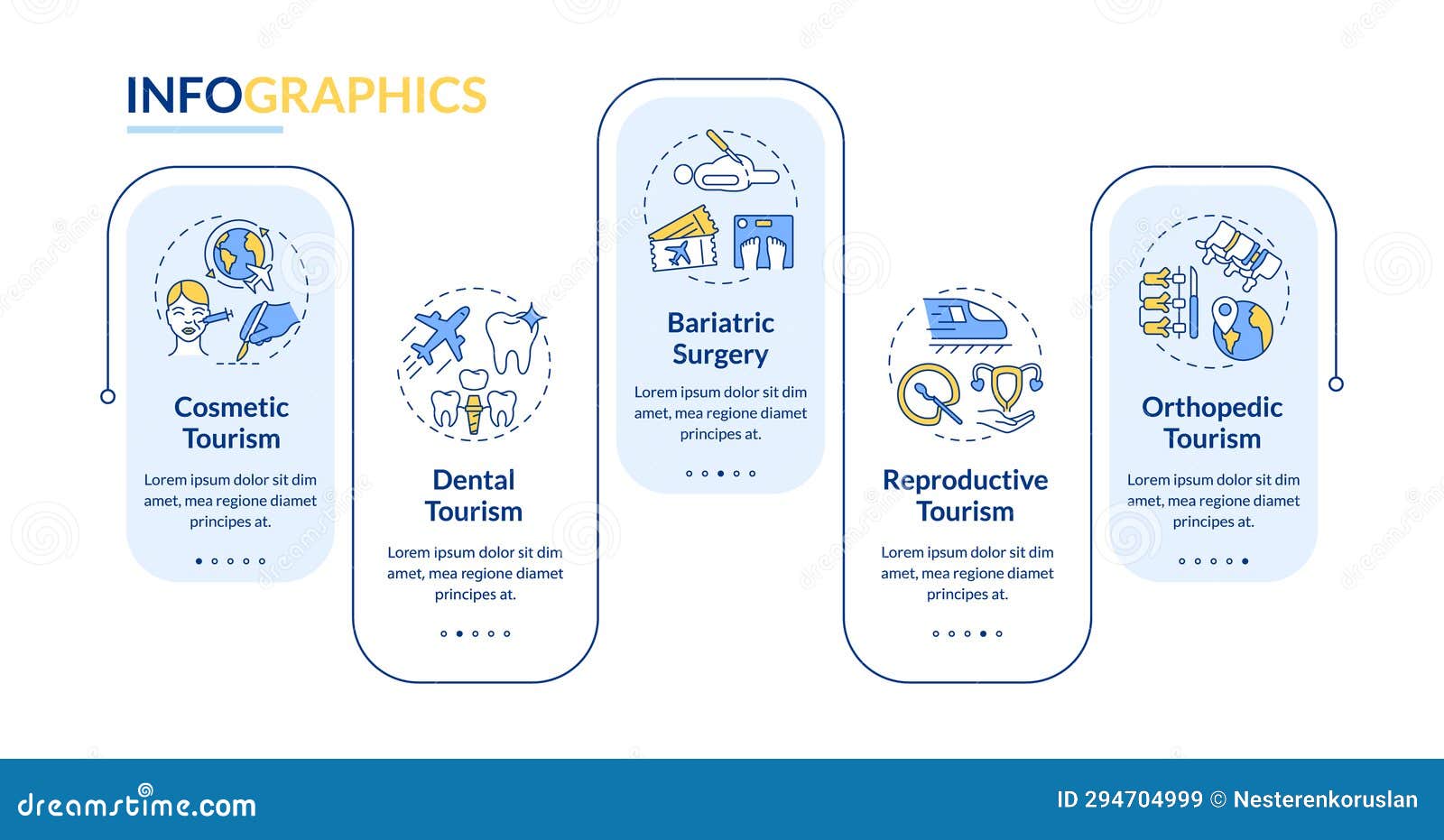 Medical Tourism Layout with Linear Icon Concept Stock Illustration ...